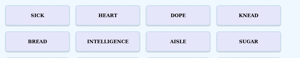 Conlextions #170 | Lex Friedman's Connections Puzzles