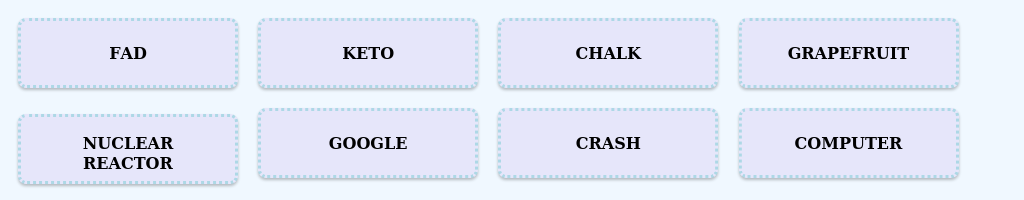 Conlextions #464 | Lex Friedman's Connections Puzzles